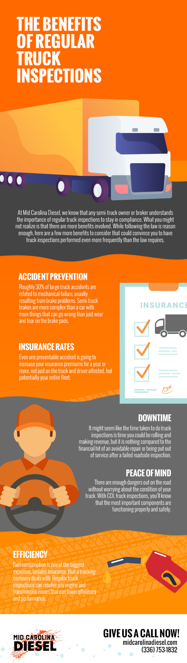 The Benefits of Regular Truck Inspections [infographic] - Mid Carolina ...